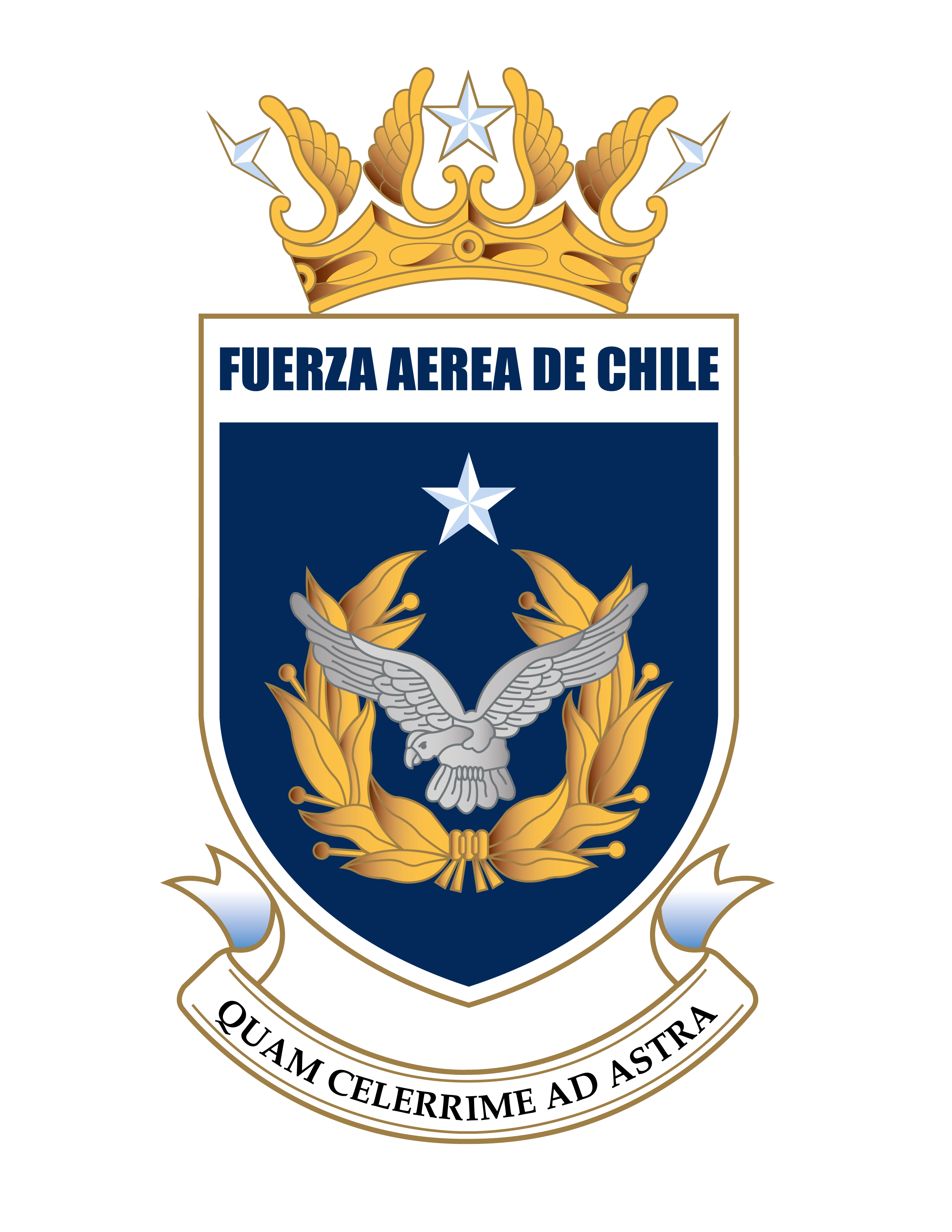 FACH: Categorías | FACH